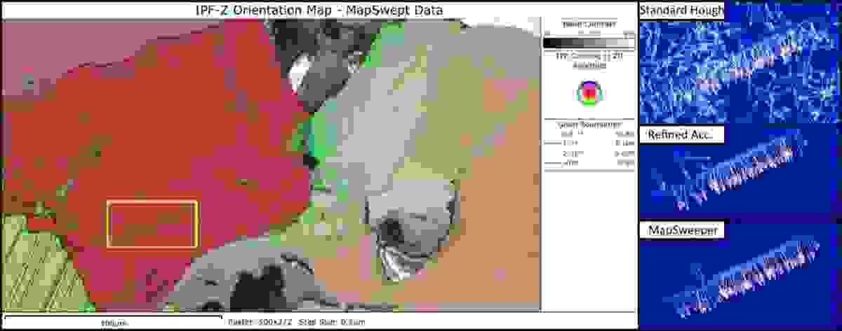 Why Precision Matters for Electron Backscatter Diffraction - Oxford Instruments